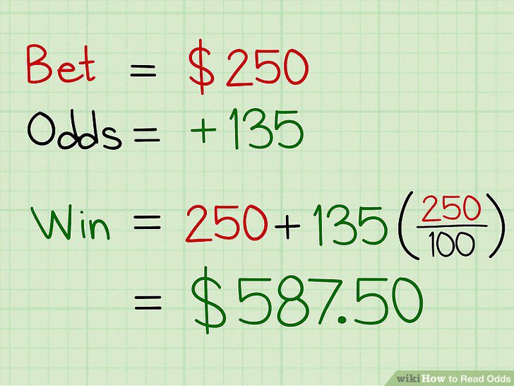 How to Read Betting Odds: Simple Guide - American Gambler